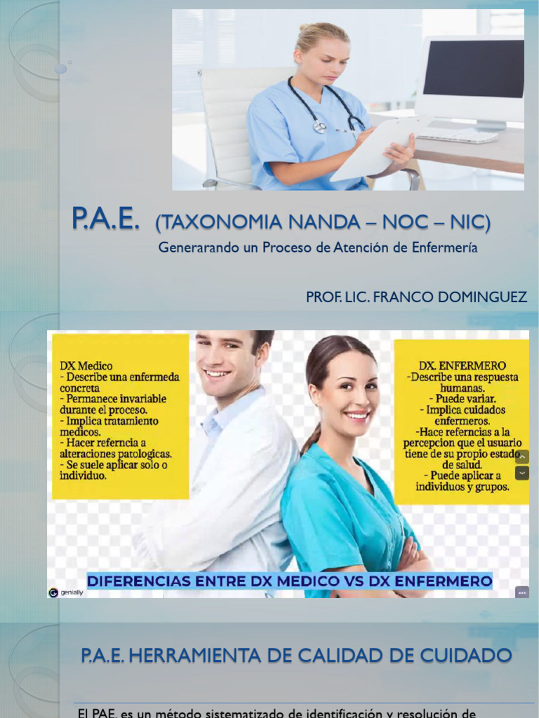 Pae 2024 | PDF | Enfermería | Diagnostico medico