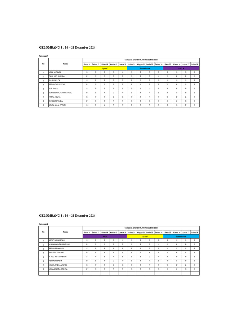 Jadual Dinas PKK KMB II-1 | PDF