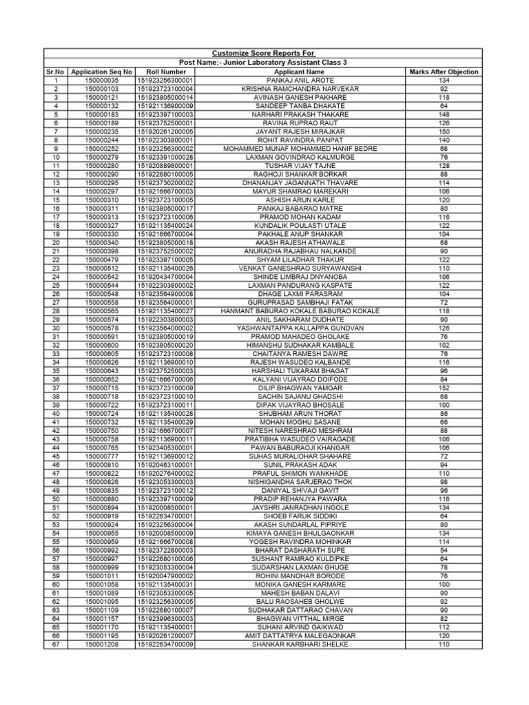 Junior Lab Asst | PDF