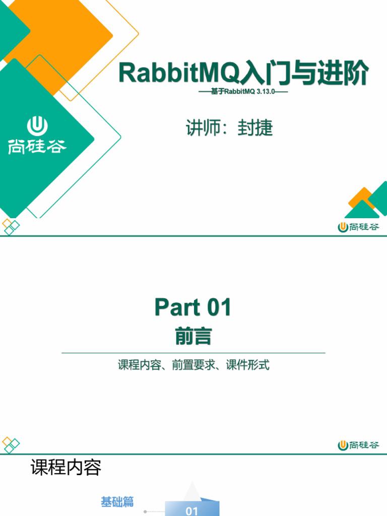 Rabbit MQ | PDF