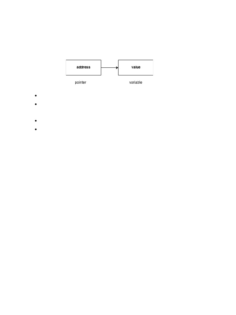 Cs1104 Unit Iv Pdf Pointer Computer Programming Integer Computer Science