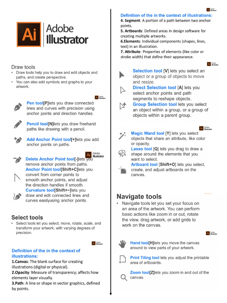 Adobe Illustrator Tools | PDF