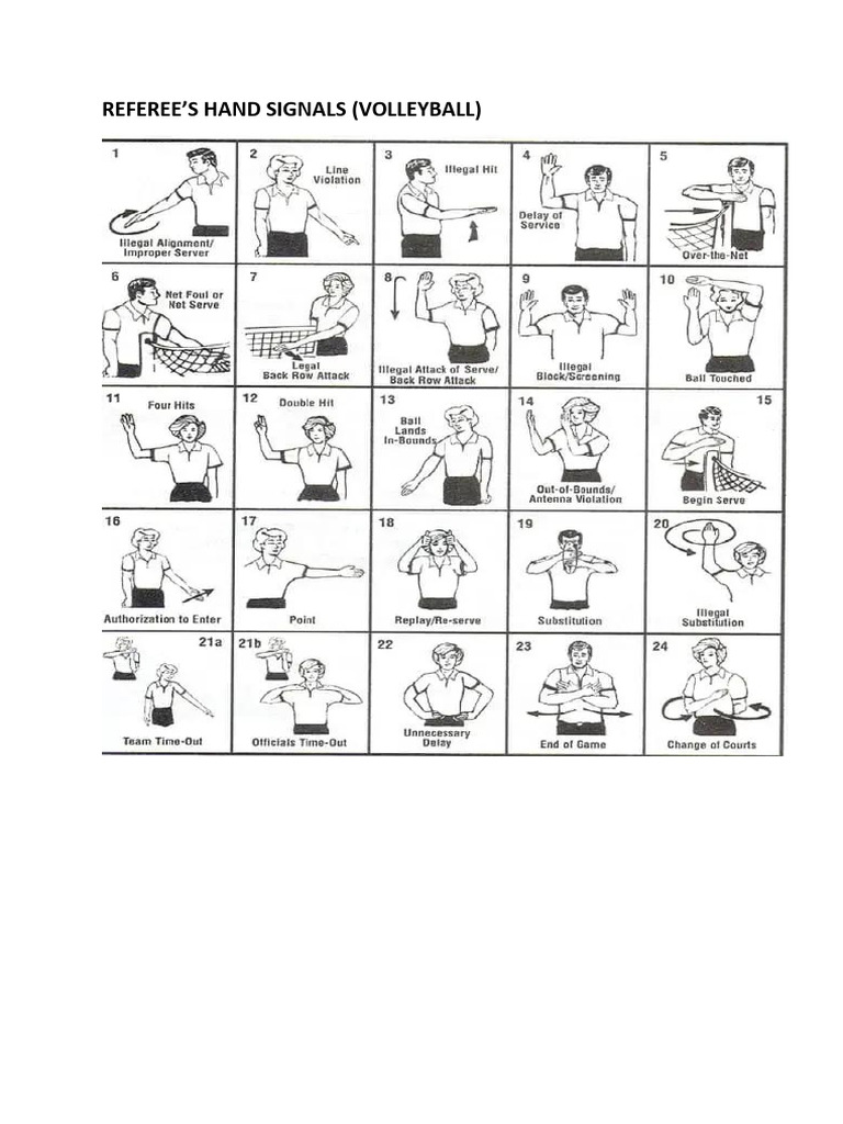 REFEREES-HAND-SIGNALS-VOLLEYBALL | PDF