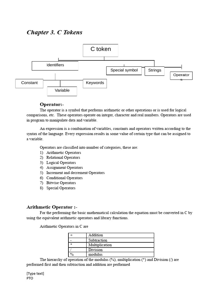 C Programming Operators Explained | PDF | Integer (Computer Science) | Data Type