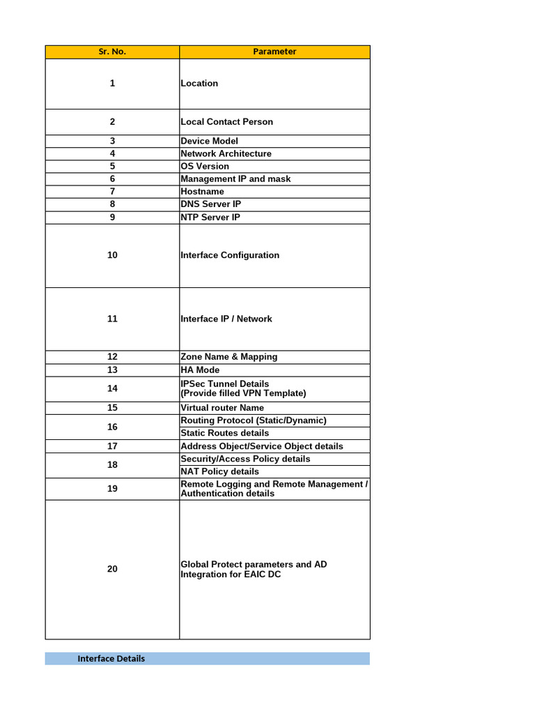 LNT Prerequisite Master Template v1.1 | PDF | Ip Address | Transmission ...