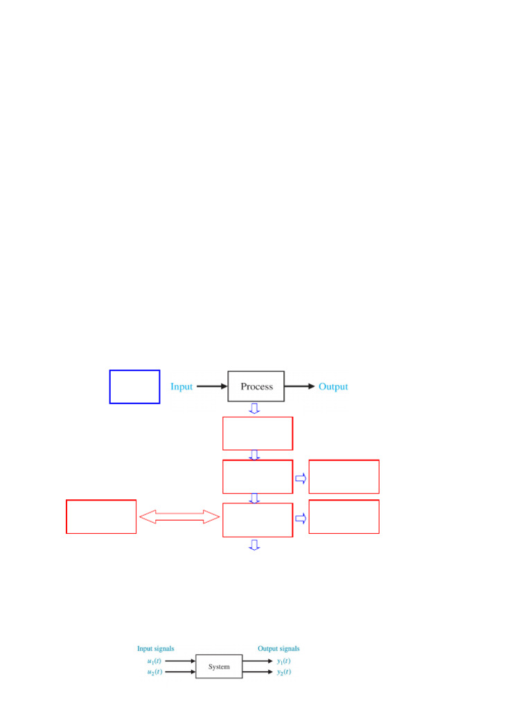 Chapter 3 State-Variable Models | PDF | Applied Mathematics | Mathematics