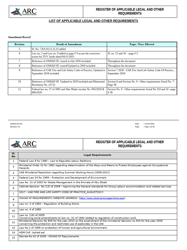 1 ARC Legal Register Updated 30062017 Rev 11 Abu Dhabi (Belong to OSHMS ...