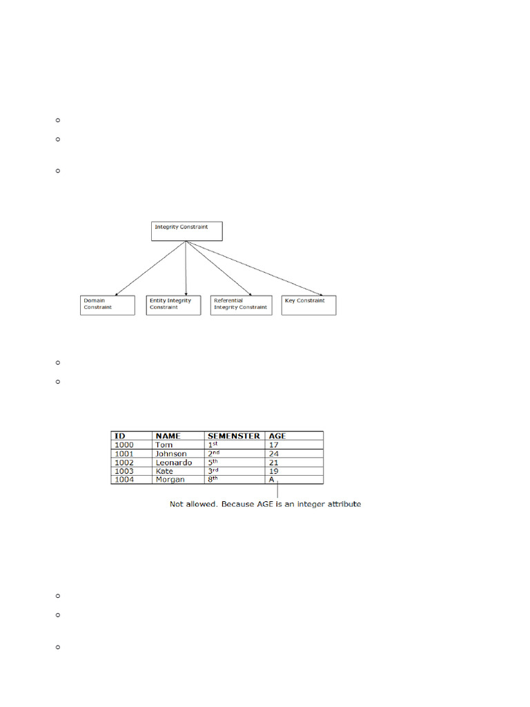 UNIT-2 RDBMS | PDF | Database Index | Relational Database