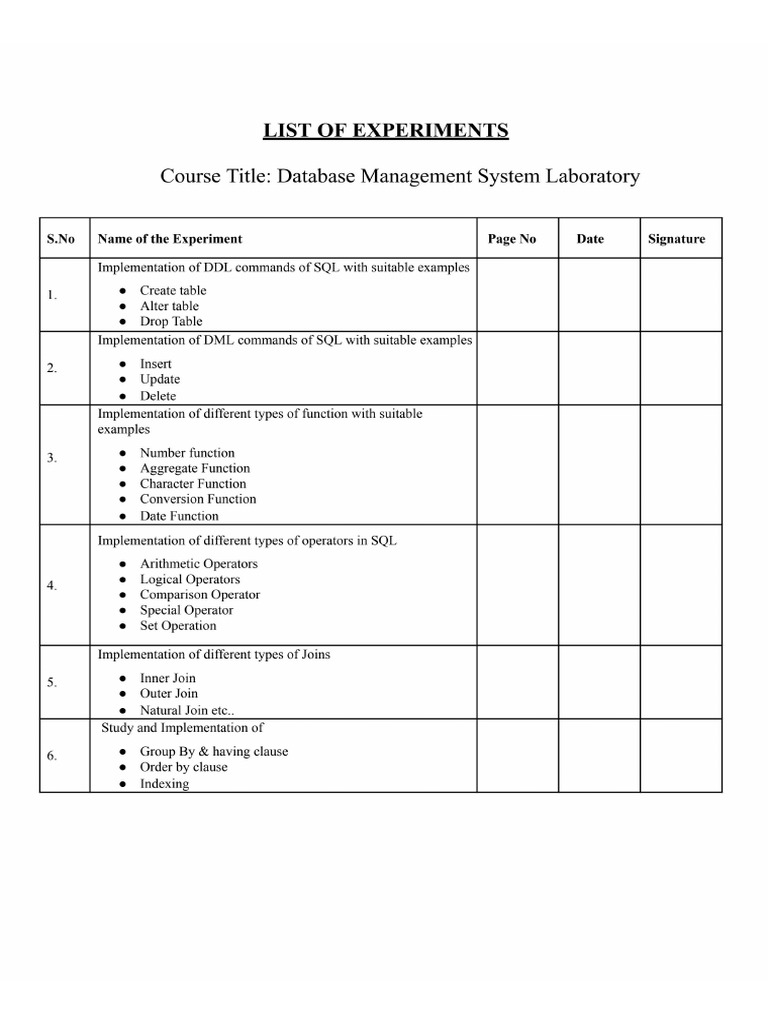 Dbms File (After Exp-2) | PDF