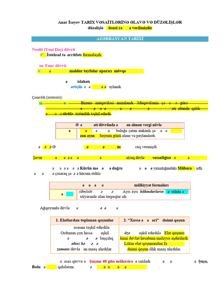 2024-2025-Ci Il Nəşri Anar İsayev VƏSAİTLƏRƏ ƏLAVƏ VƏ DÜZƏLİŞLƏR | PDF
