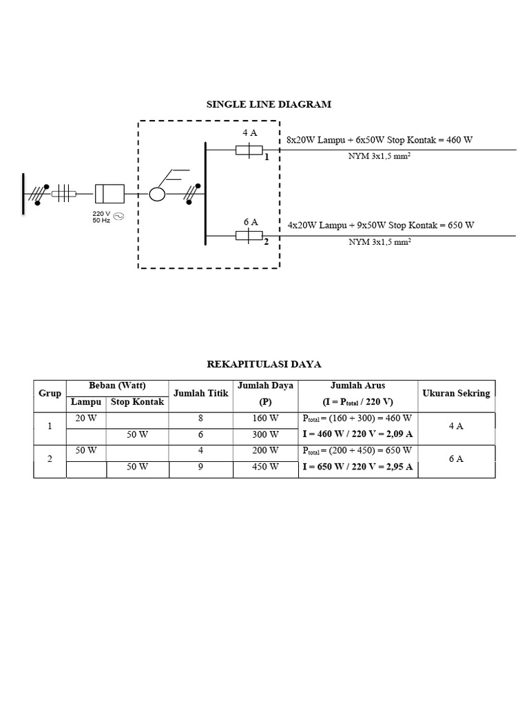 Digram 2 Lantai | PDF