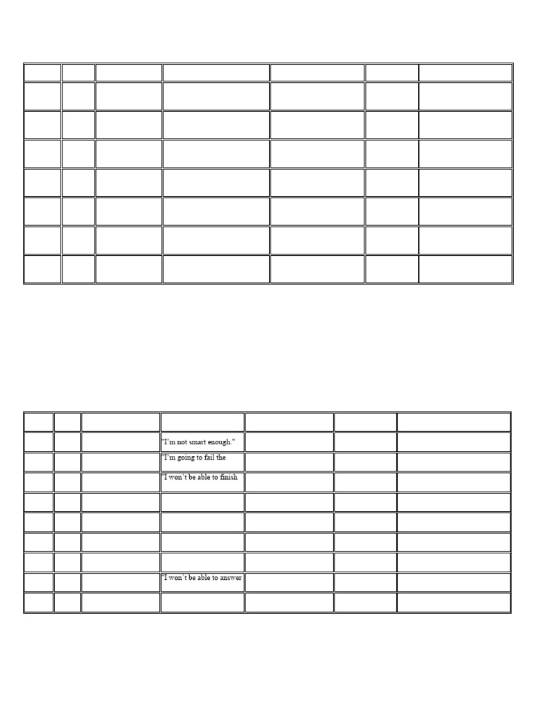 Weekly-Thought-Monitoring-Table | PDF | Thought | Mental Processes
