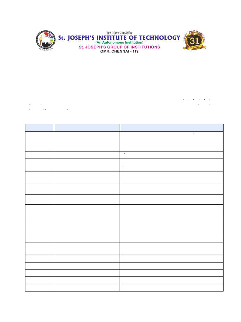 A Ready Reference Unit II | PDF | Clause | Adverb