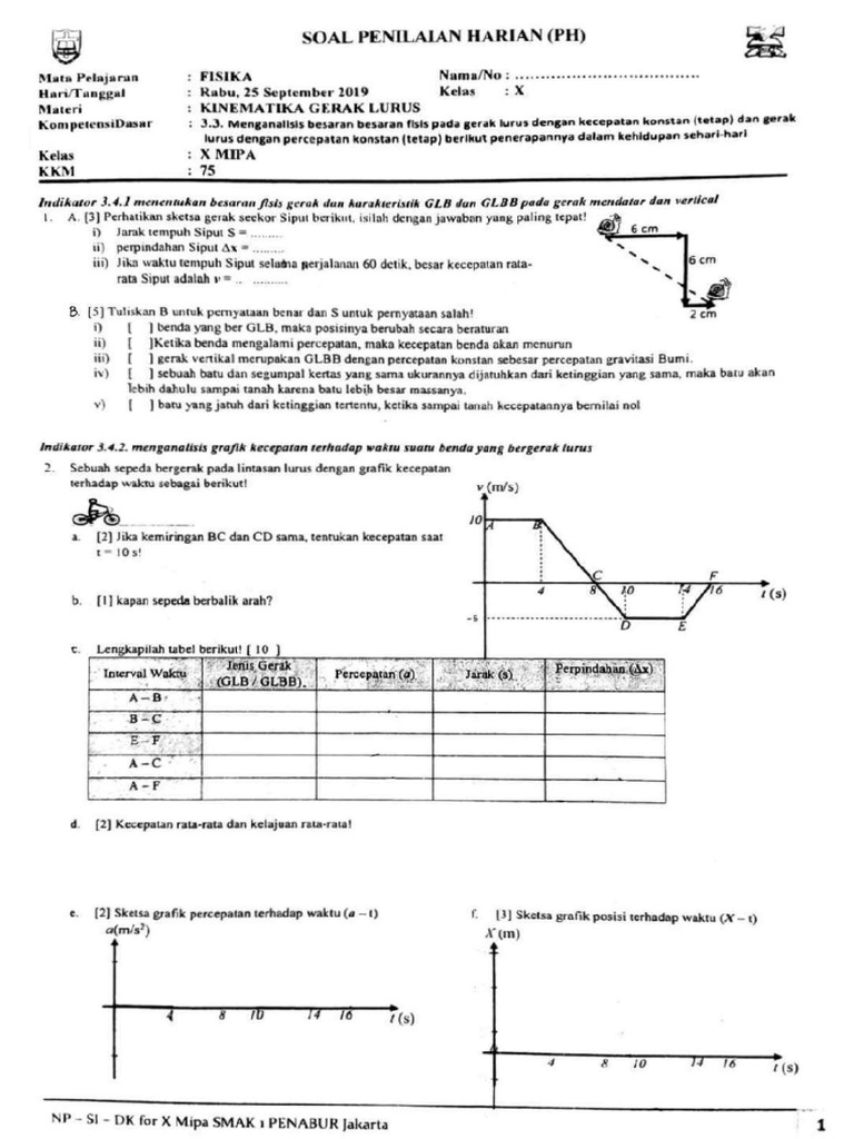 Kpan aja apa aja | PDF