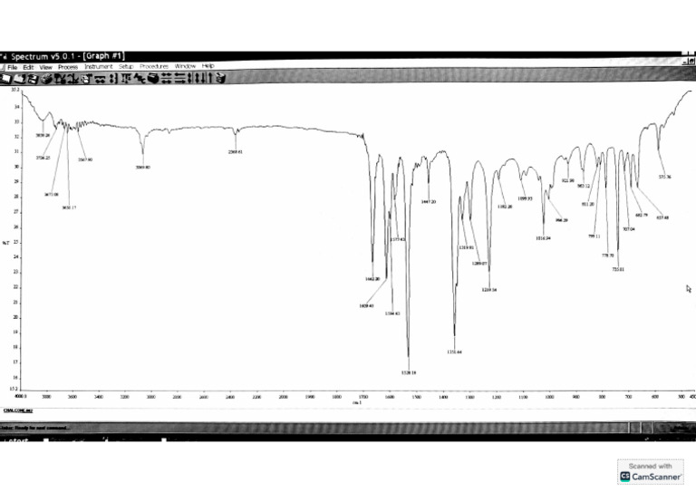 KBR pellet-FTIR Chalcone | PDF