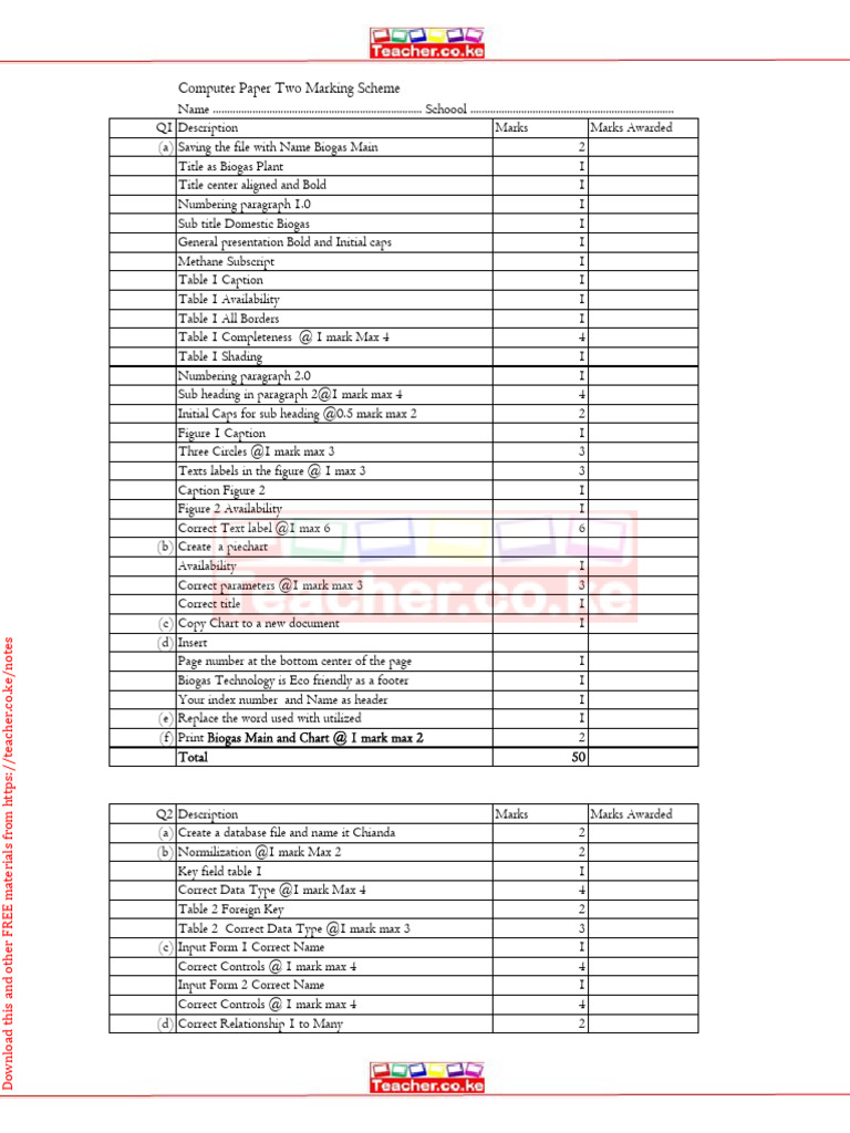 2022 Maranda Mock 451 COMPUTER STUDIES P2 MS Teacher - Co - .Ke | PDF | Data | Information Retrieval