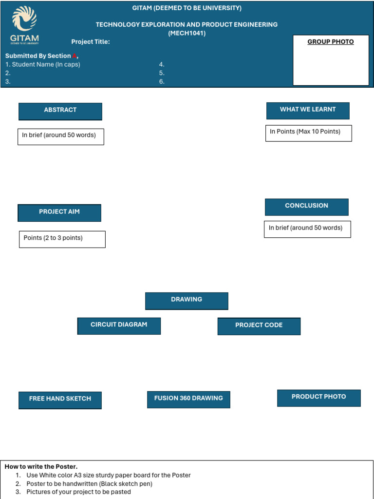 TEP Poster Format | PDF