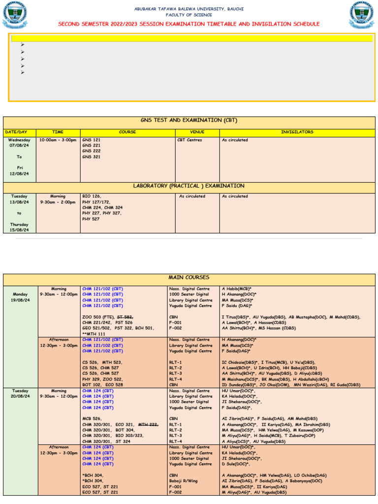 FOS Invigilation Schedule 2nd Sem 22_23 | PDF