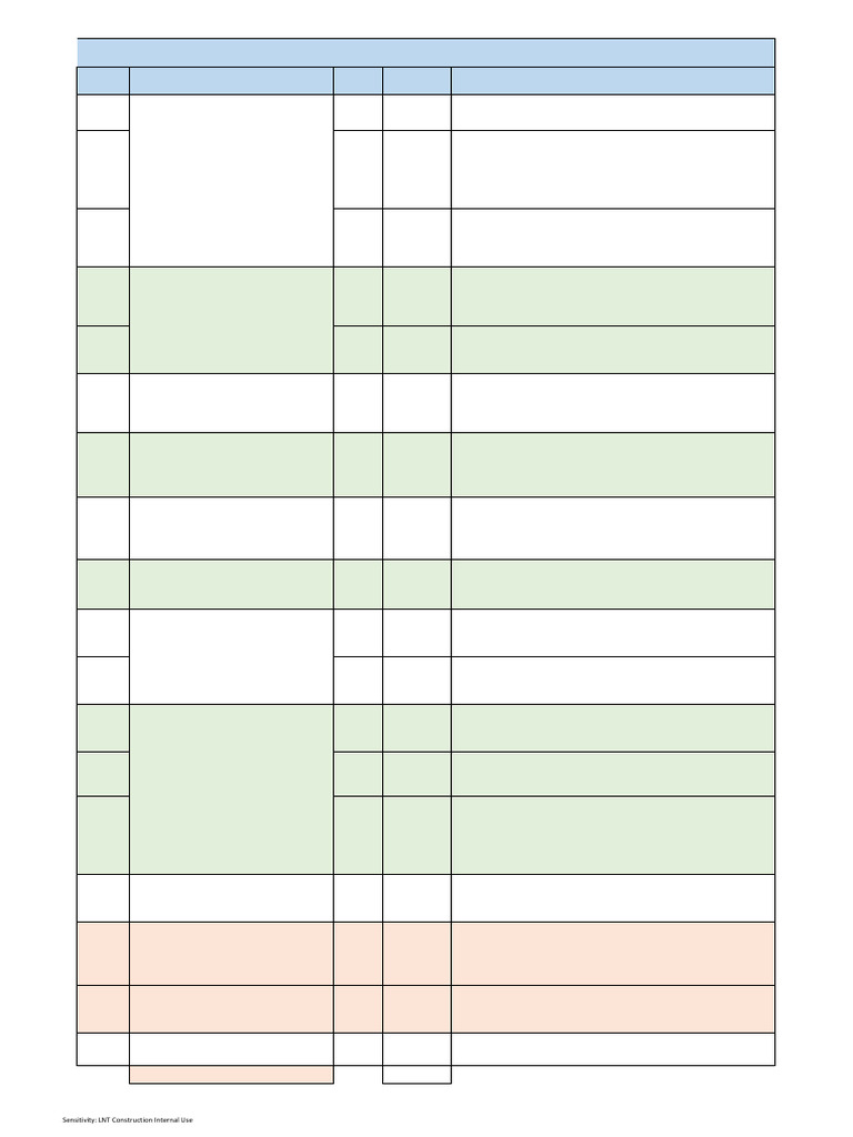 DLR-05-Dec-24 | PDF | Rail Transport