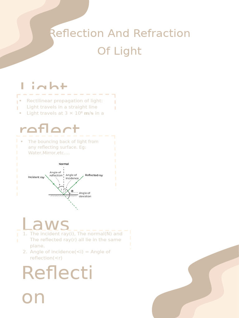 Light Reflection and Refraction Basics | PDF