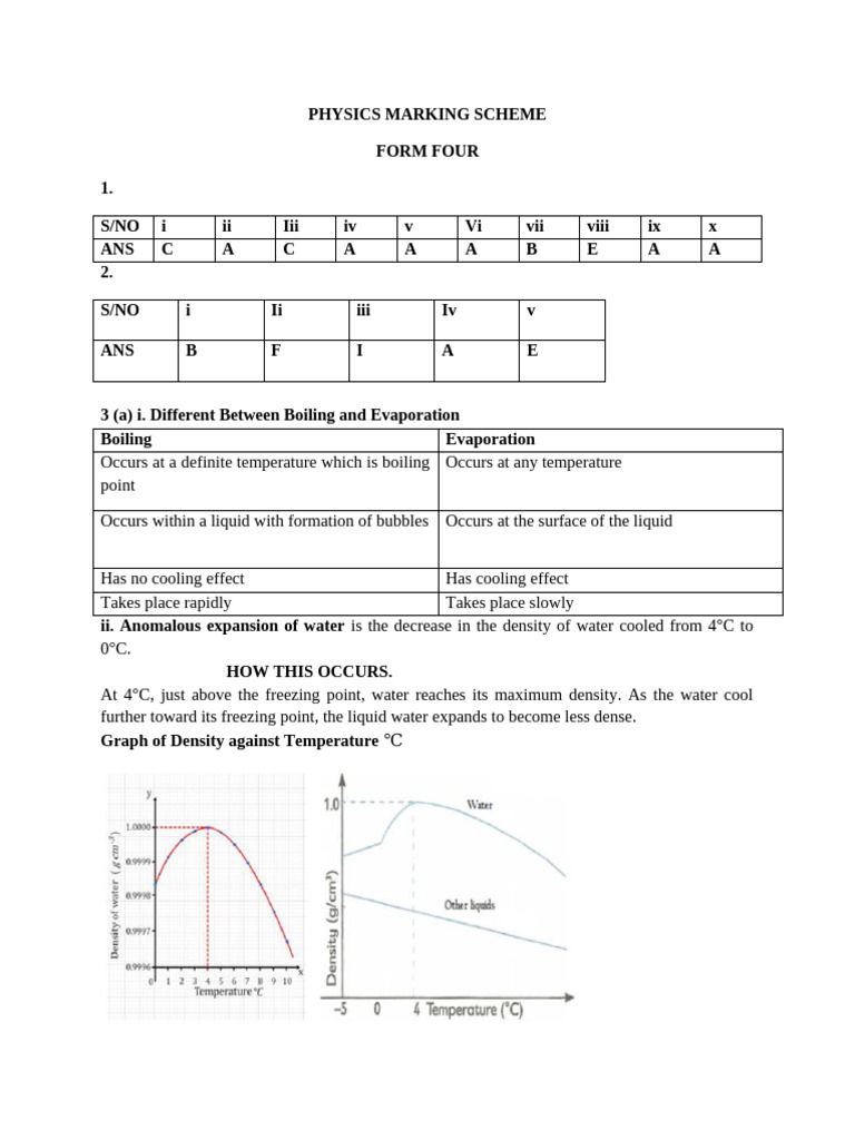 f4 Physics 1 Marking Scheme | PDF | Semiconductors | Diode