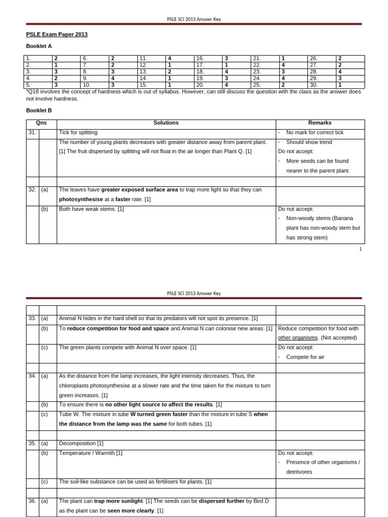 PSLE SCI 2013 Answer Key | PDF | Magnetism | Plants