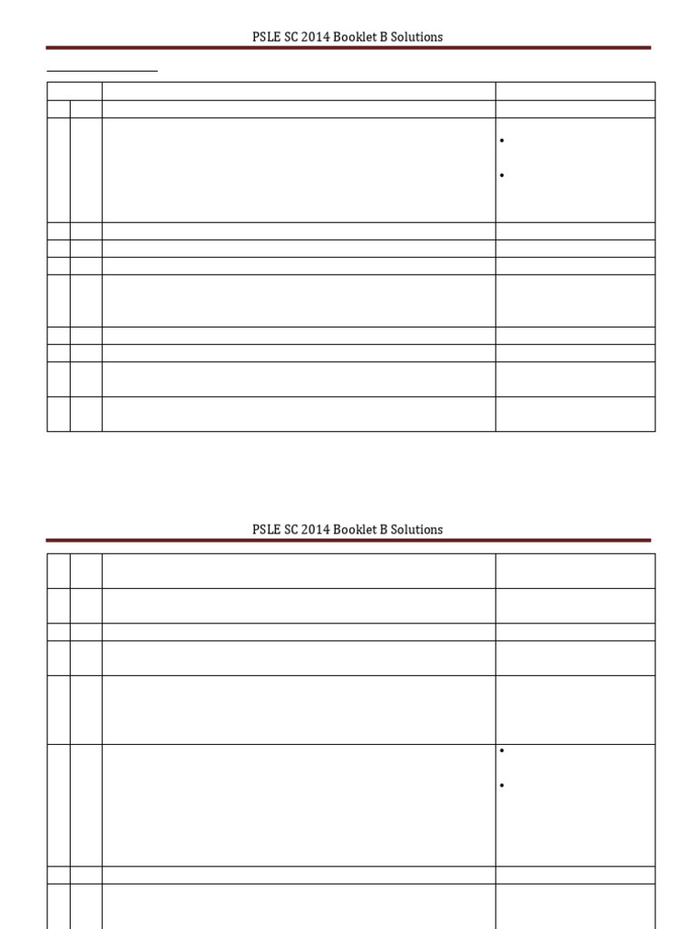 PSLE SCI 2014 Booklet B Answer Key | PDF | Water | Friction