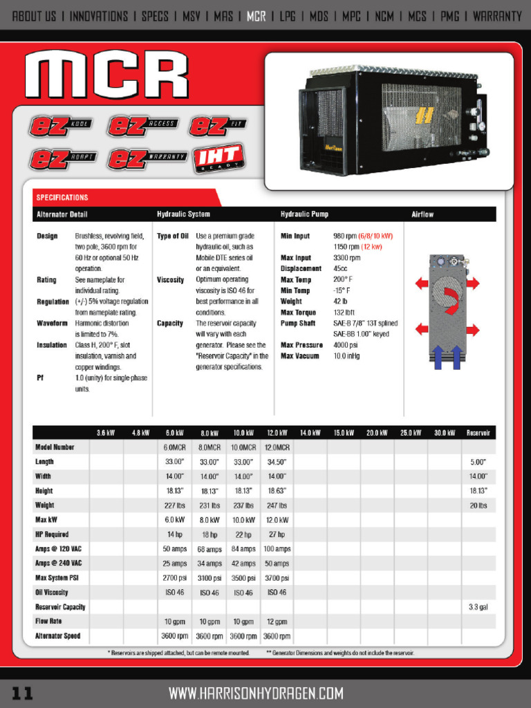 MCR Catalog Page | PDF