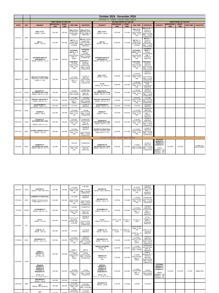 Grade 10 Term 1 Exam Timetable 2024 | PDF
