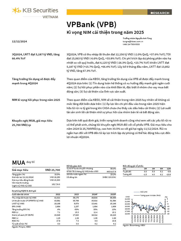 VPB_121224_KBSV12122024142707 | PDF