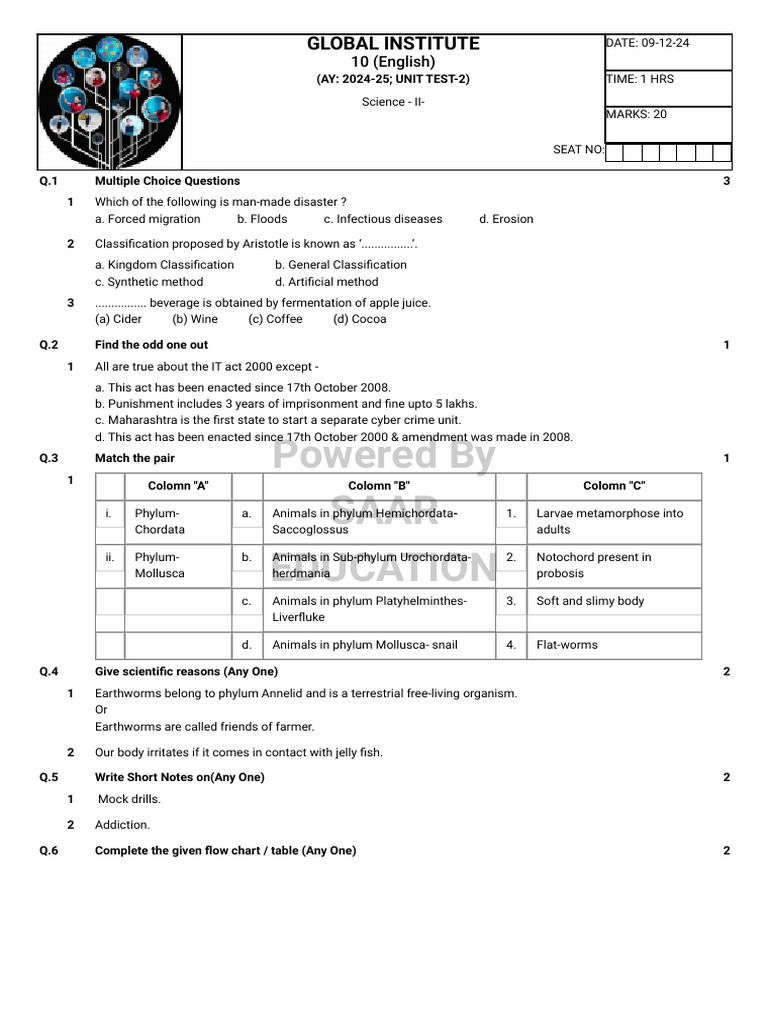 Question Paper (1) | PDF