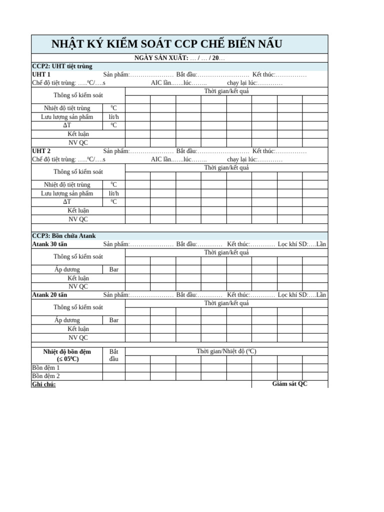 Nhật Ký Kiểm Soát Ccp Chế Biến Nấu: Ngày Sản Xuất: / / 20 CCP2: UHT tiệt trùng | PDF