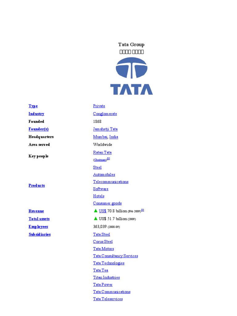 Tata Group | PDF