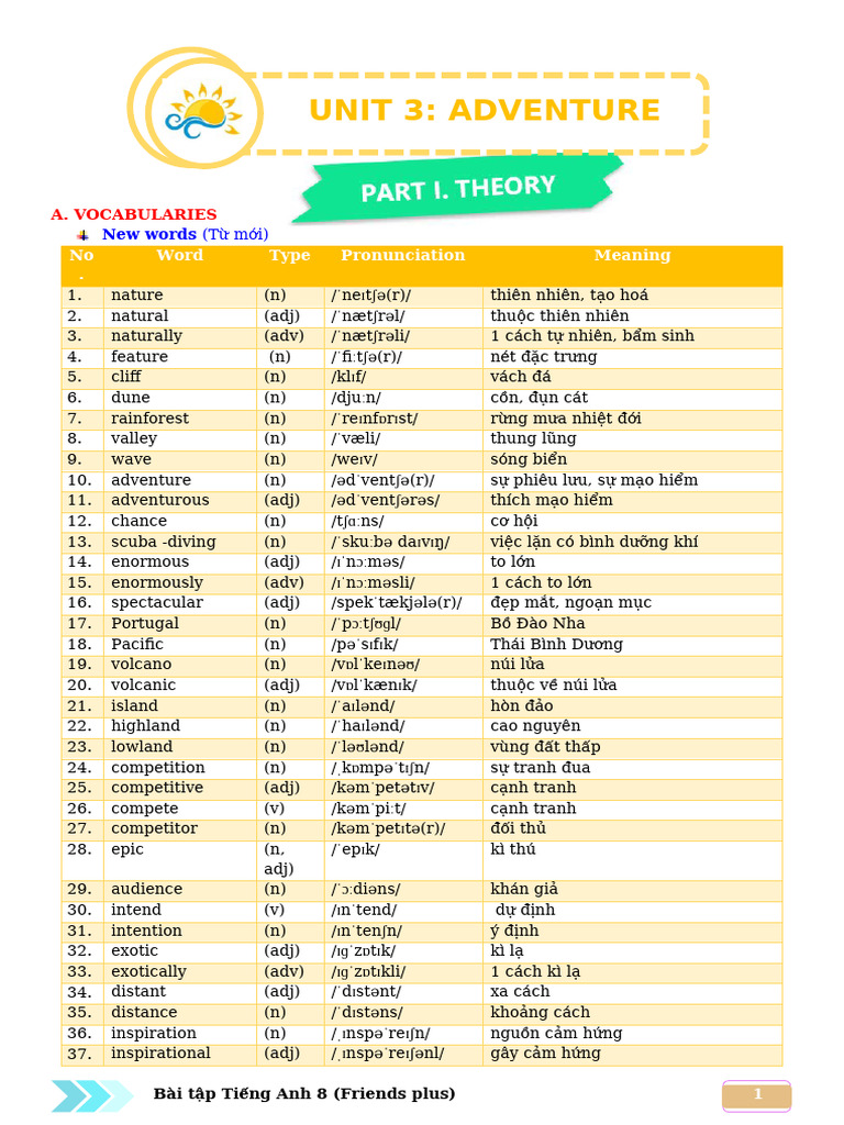 Unit 3 (Friends Plus 8) - HS | PDF