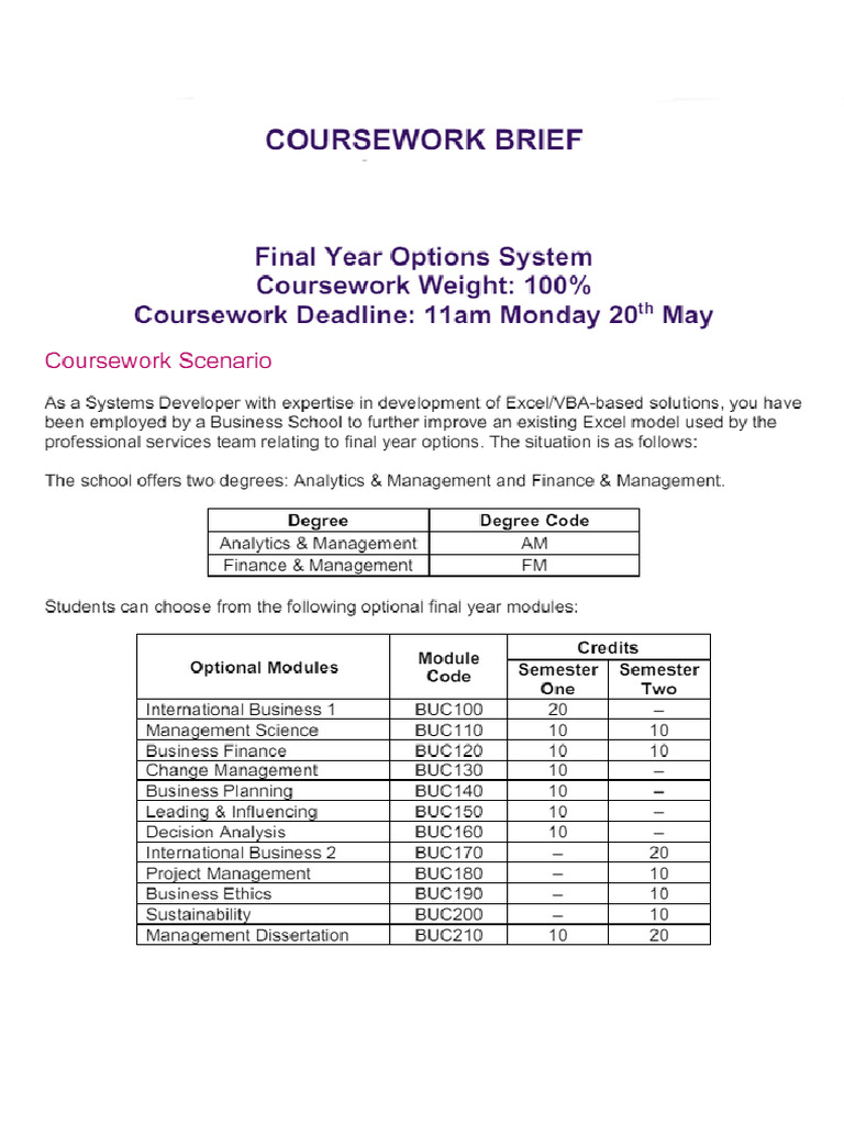 Coursework Brief | PDF