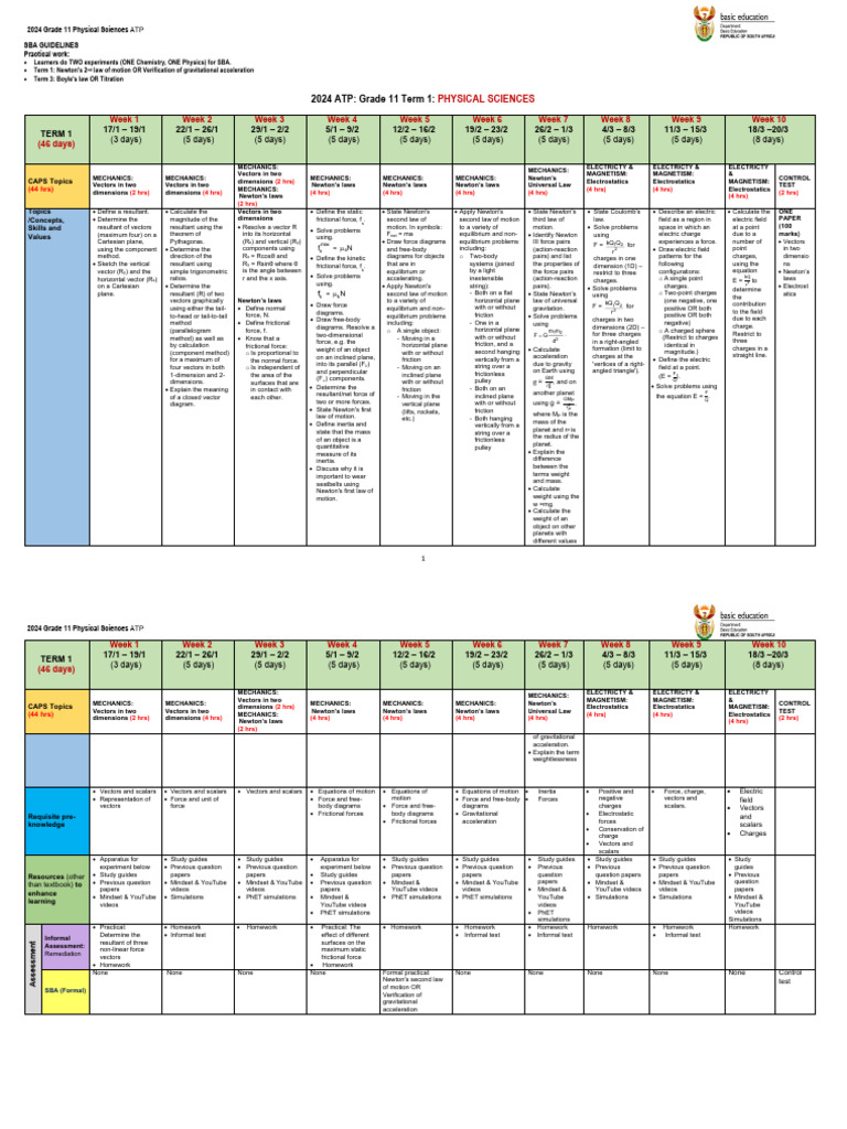 HTTPSWWW Education Gov ...