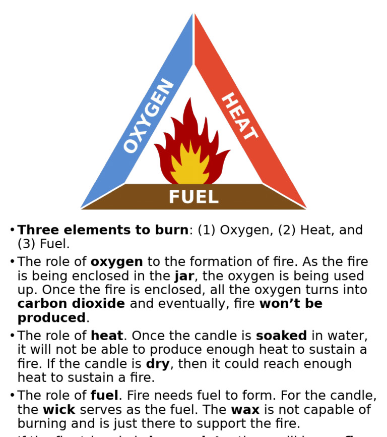 Fire Triangle | PDF
