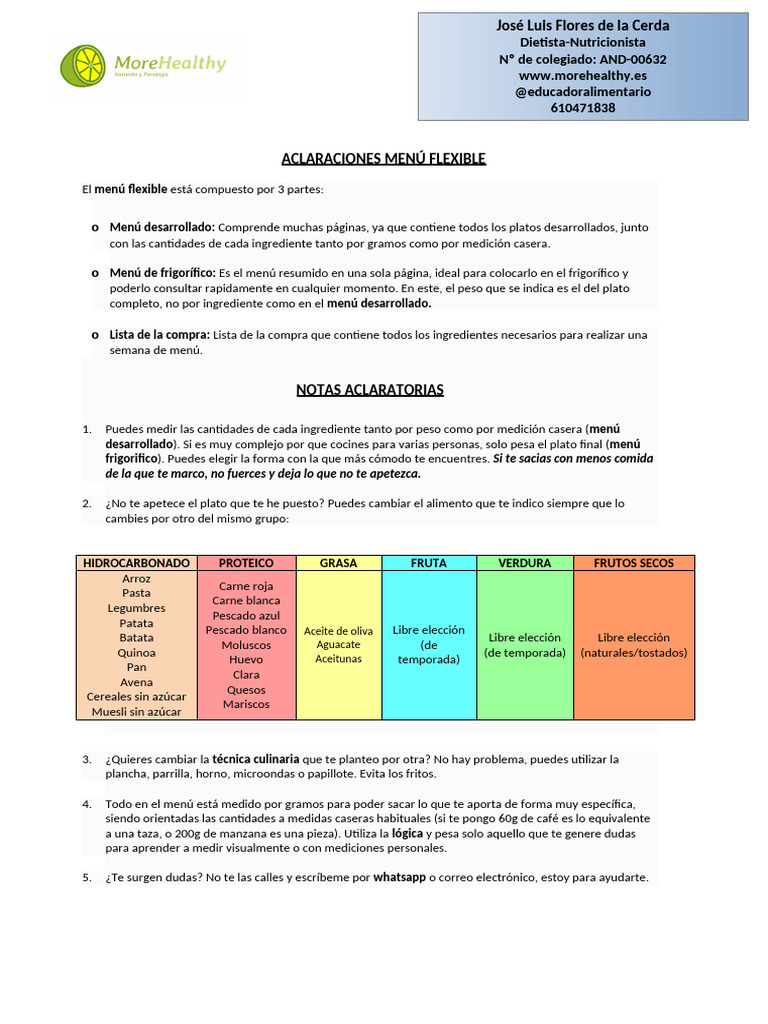 Menú Flexible: Guía de Uso y Notas | PDF | Carne | Té