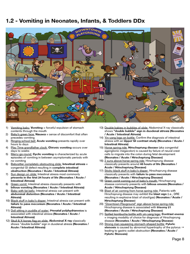 Sketchy Pediatrics Gastro 1 | PDF | Human Diseases And Disorders ...