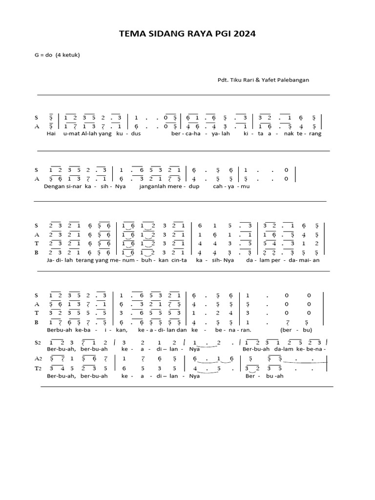 Thema Sidang Raya Pgi 2024 | PDF