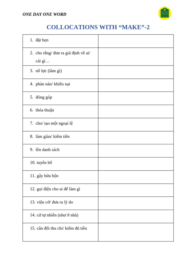 COLLOCATIONS WITH MAKE-Part 2 | PDF