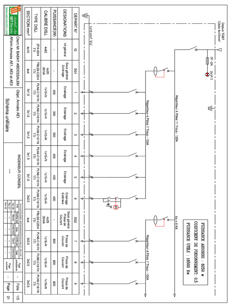 Schéma & Encombrement Armoire AE1, AE2 Et AE3 | PDF