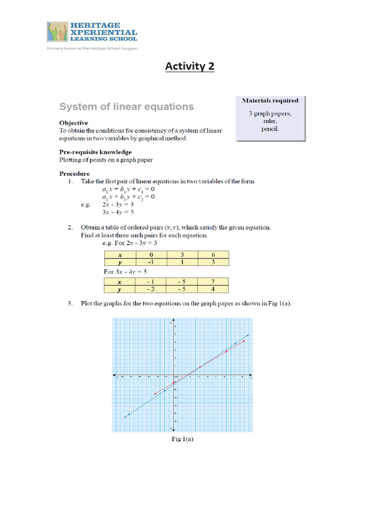 Activity 2 - LE | PDF