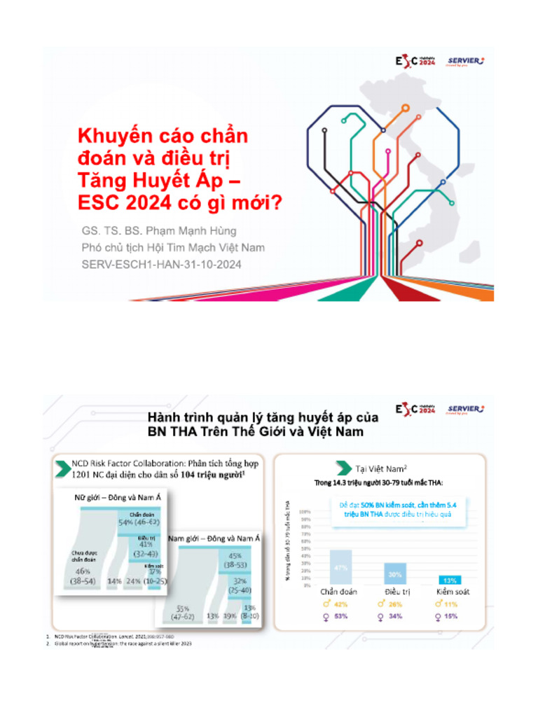 Bài 1 GS Hùng ESCH | PDF