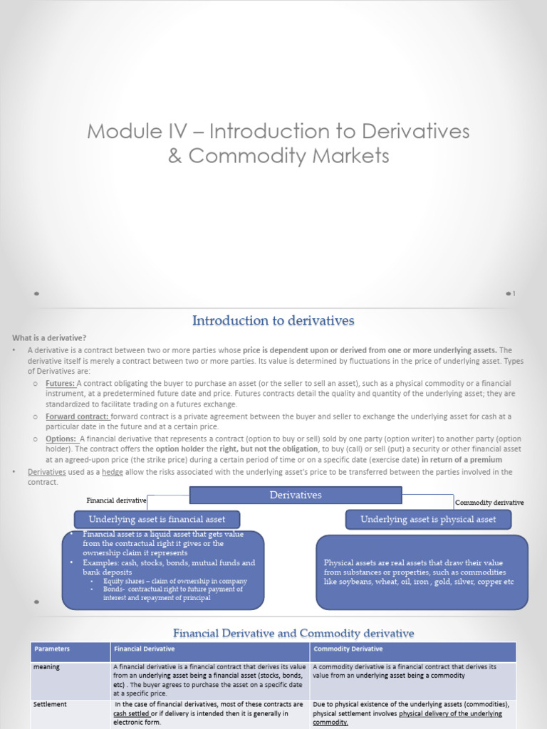 Module 4 - Introduction To Derivatives and Commodity Markets - Final ...
