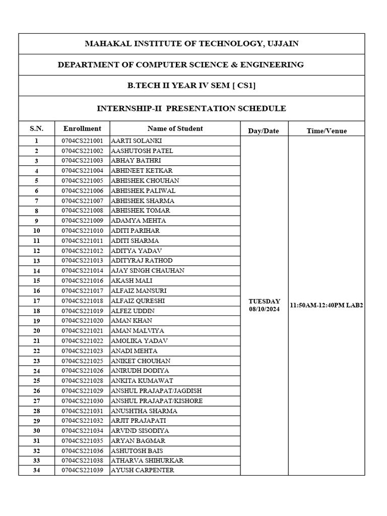 CS Internship Presentation Schedule | PDF