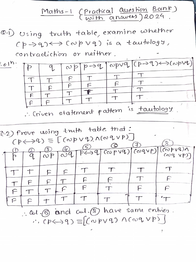 Maths 1 Practical Question With Answers 2024 | PDF