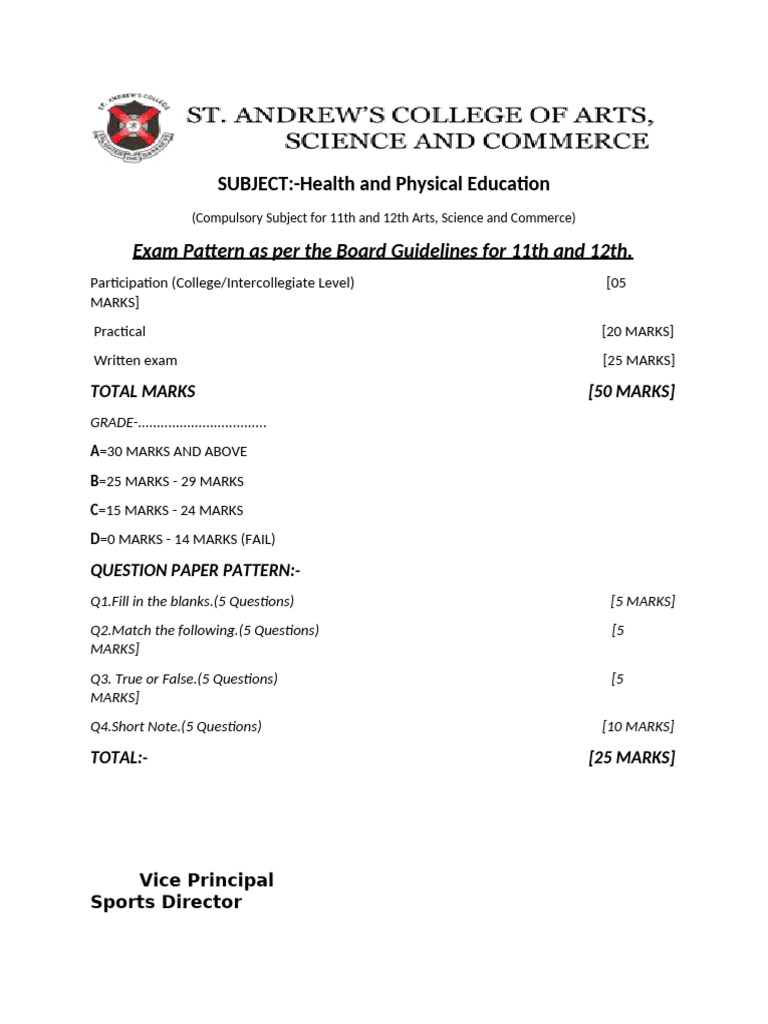 Hpe Exam Paper Pattern 2024-25 | PDF