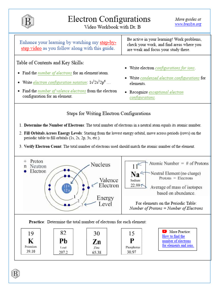 Electron Configurations Guide | PDF | Electron Configuration | Periodic ...