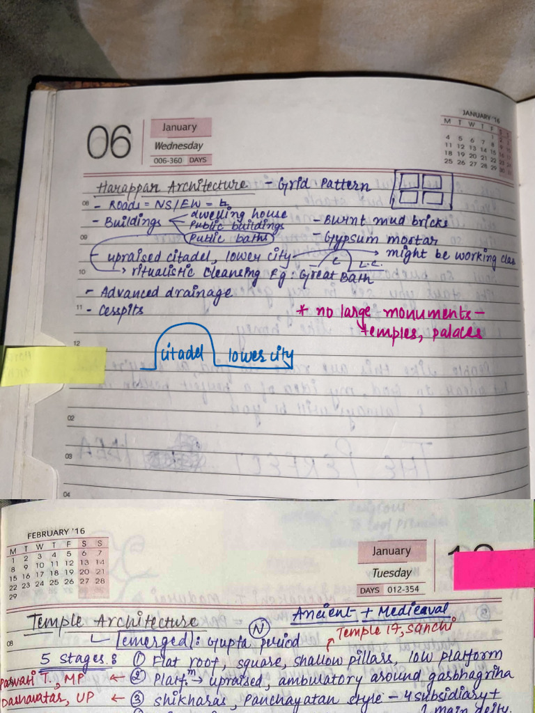 Art and Culture Notes | PDF